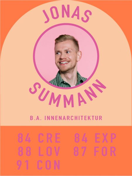 Mannschaft - Elbstrand & Mannschaft